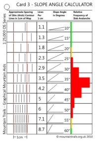 Mountain Trails - Specialised Food & Products for Adventurous Types ...